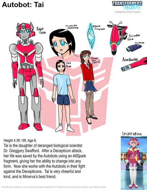 Tai Transformers Unity By Ethan456terrible On Deviantart