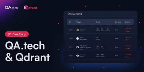 🚀 Scaling Agents With Real Time Precision 🌐 Qatechs Testing Agents
