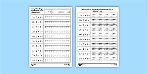 Adding Single Digit Numbers Using A Number Line Twinkl