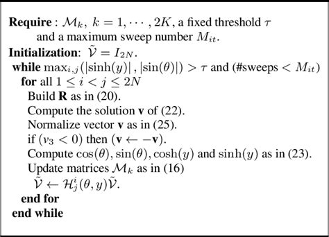 Table 1 From A New Algorithm For Complex Non Orthogonal Joint
