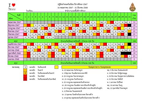 แจกฟรี ปฏิทินกำหนดวันเรียน และปฏิทินนับวันมาเรียน ปีการศึกษา 2567 รวมภาคเรียนที่ 1 2 สามารถ