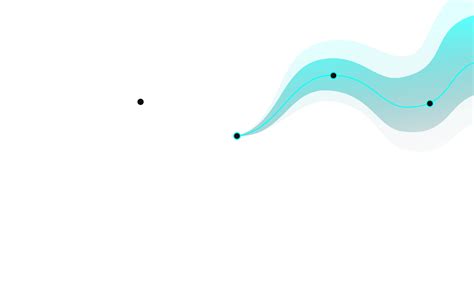 Nixtla State Of The Art Forecasting