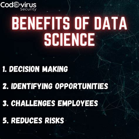 Exploring The Boundless Benefits Of Data Science A Codevirus Security Perspective By