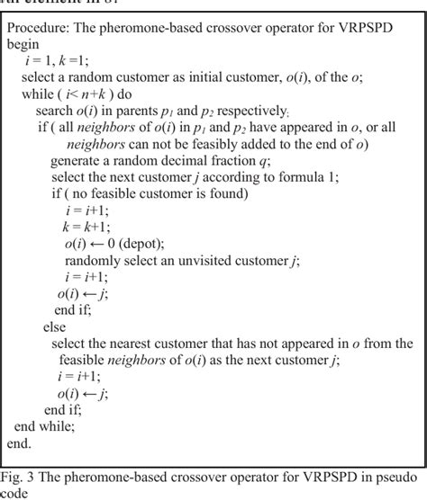 Figure 3 From A Hybrid Genetic Algorithm For The Vehicle Routing Problem With Simultaneous