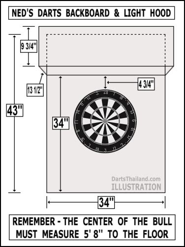 How To Setup A Dartboard