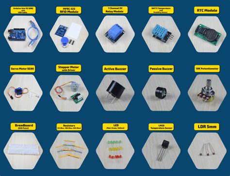 চলো শিখি আরডুইনো ডিজিটাল পিনের ব্যবহার Techshop Blog