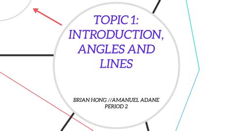 Topic 1 Introduction Angles And Lines By Brian Hong