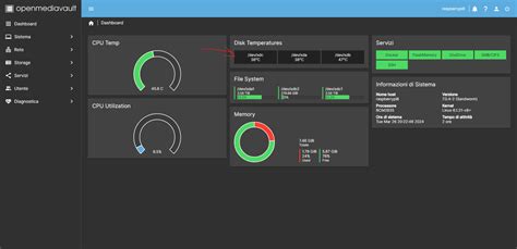 Wrong Ui Color For Dashboard Widget To Display The Temperatures Of All