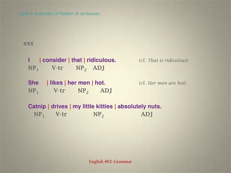 PPT The Object Complement Patterns PowerPoint Presentation Free Download ID