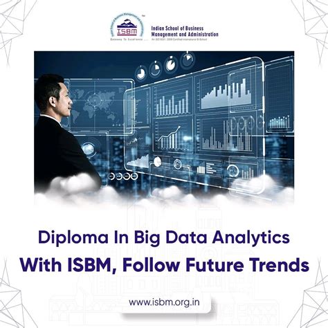 Isbm Isbma Institute Diploma Bigdataanalytics Dataanalytics… Indian School Of Business