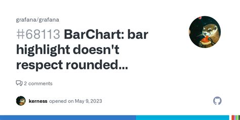Barchart Bar Highlight Doesnt Respect Rounded Corners · Issue 68113 · Grafanagrafana · Github