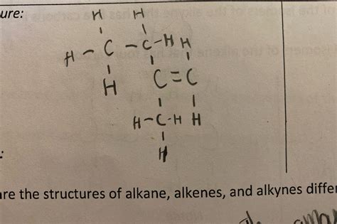 Isomers R Chemistryhelp