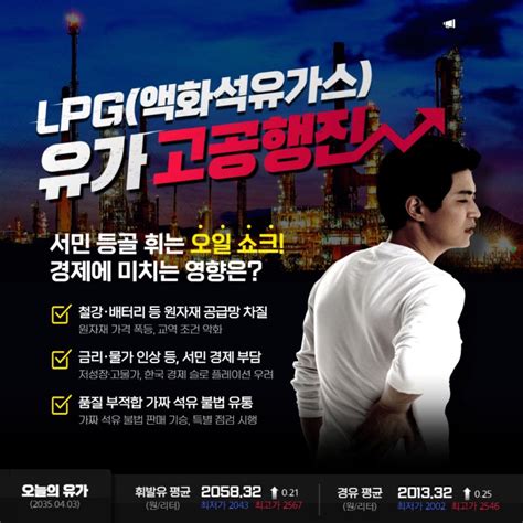 Lpg액화석유가스