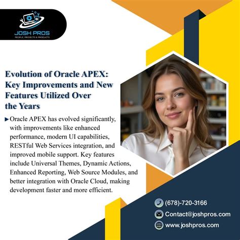 Joshpros Oracleapex Lowcode Webdevelopment Restfulapi Josh Pros