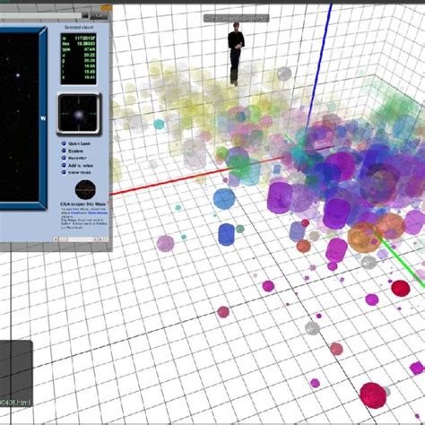 Pdf Immersive And Collaborative Data Visualization Using Virtual