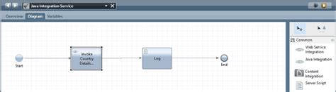 integration solutions java integration with ibm business process manager
