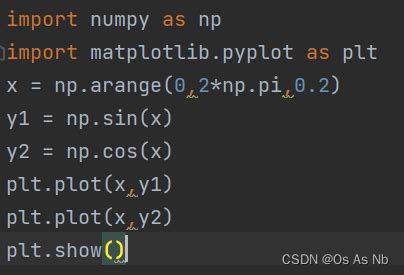 Matplotlib Matplotlib Csdn