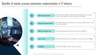 Benefits Of Robotic Process Automation Challenges Of RPA Implementation PPT Sample