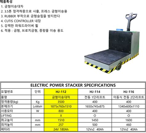 금형 전동대차 Hj 112 New Product4 5 동방기연