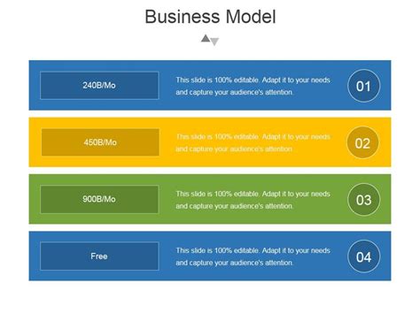 Business Model Template 1 Ppt Powerpoint Presentation Show
