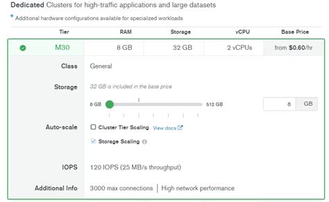 Network Latency On Mongodb Atlas At Azure From Azure At Same Location