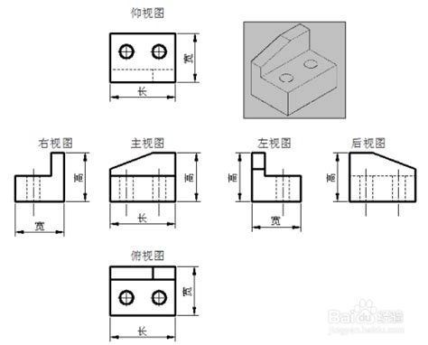 如何区分第一视角与第三视角以及两种视角的特点 百度经验