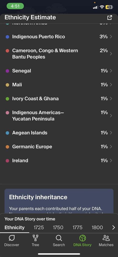 I Finally Got My Results But Wish They Were More Specific Rancestrydna