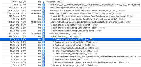 Vectorize `boxconstraints` · Issue 102931 · Flutterflutter · Github