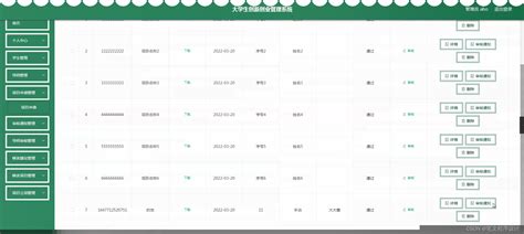 附源码 Java计算机毕业设计大学生创新创业管理系统（源码开题） Csdn博客