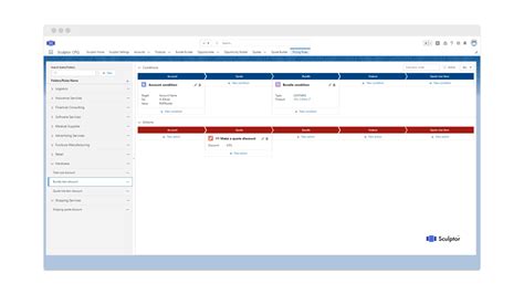 Top Salesforce Cpq Alternatives For Smbs Sculptor Cpq Blog