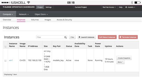 How I Learned OpenStack By Failing