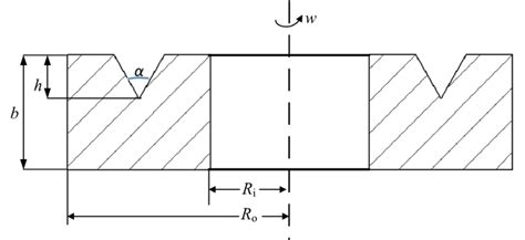 Conical Configuration Parameters Download Scientific Diagram