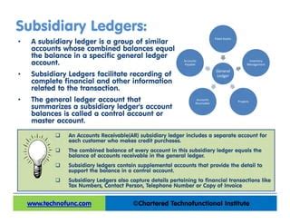 Technofunc General Ledger Overview PDF