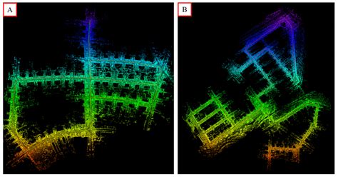 examples of our approach on the public dataset kitti a b represent download scientific