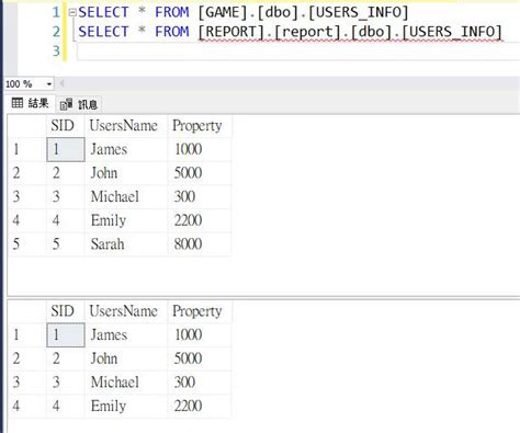 Sql Server 交易式複寫進階技巧二 略過複寫指令並執行下一批次指令 It 邦幫忙一起幫忙解決難題，拯救 It 人的一天