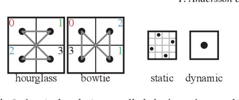 Figure 1 From Temporally Dense Ray Tracing Semantic Scholar