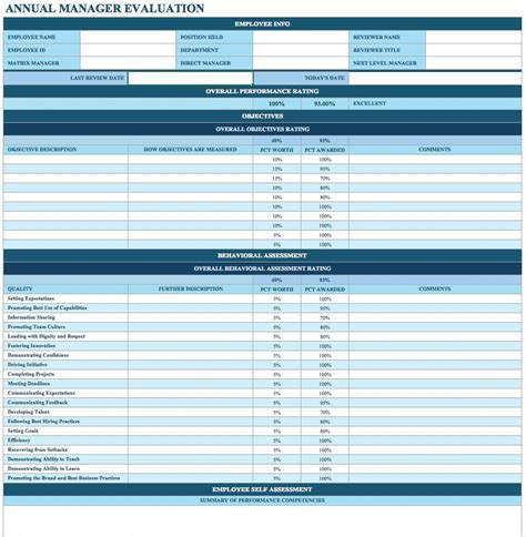 Performance Review Spreadsheet For Free Employee Performance Review Templates Smartsheet — Db