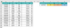 VLOOKUP With MATCH Function Problems Examples Formula