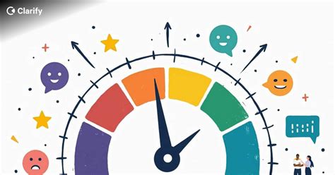 Clarify How To Calculate Nps Score A Step By Step Guide