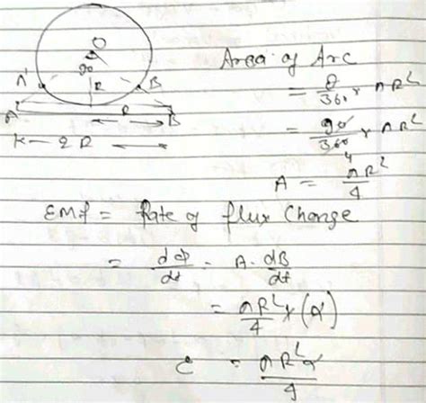 Magnetic Field In A Cylindrical Region Is Bαt Find Emf Across Rod As Shown In Figure