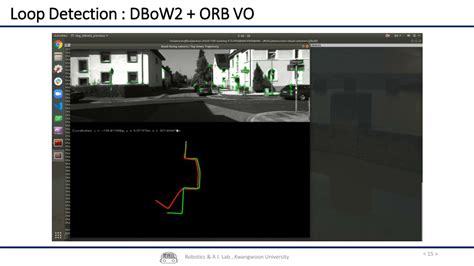 Loop Closure Detetion With Dbow2 Lee Jaewons Blog