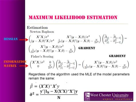 General Linear Models Estimation Algorithms Ppt Video Online Download
