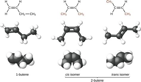 C4h8 Lewis Structure Isomers