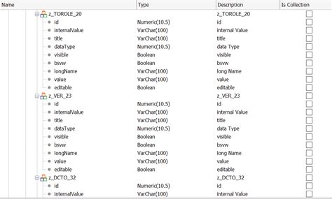 Genexus Como Ordenar Los Datos De Una Variable Basada En Un Sdt De Varios Niveles Stack