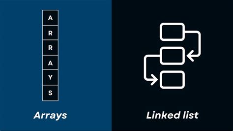 Array Vs Linked List Amer Oniza