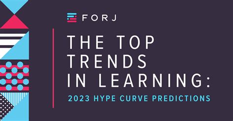 the top trends in learning 2023 hype curve predictions