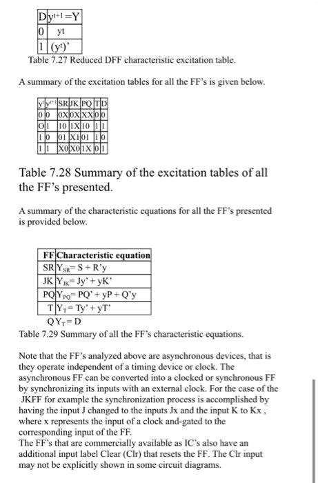 Synthesis 1 Design A Sequential Synchronous