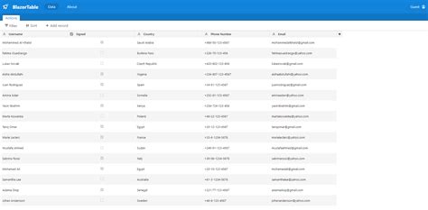 Github Avishaidotanblazor Table