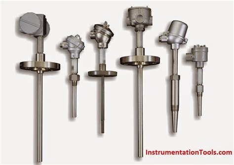 Thermowell Insertion And Immersion Length Instrumentation Tools