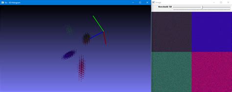 Opencv Creating A D Histogram